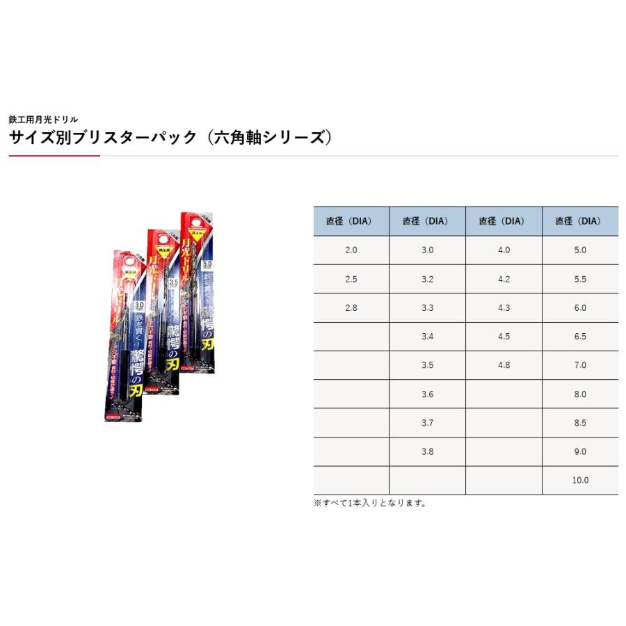 BIGTOOL 鉄工用ドリル 月光ドリル 六角軸 3.2mm 6SGK3.2 インパクト用 ブリスターパック : 高橋本社Yahoo!店 - 通販 - Yahoo!ショッピング