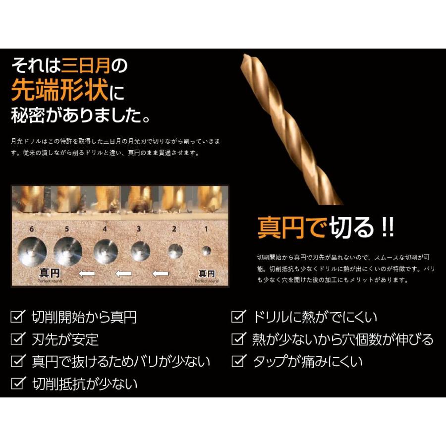 SK11 ビッグ・ツール 六角軸 鉄工用 月光ドリル FS6SGK 1.5 mm : 高橋本社Yahoo!店 - 通販 - Yahoo!ショッピング