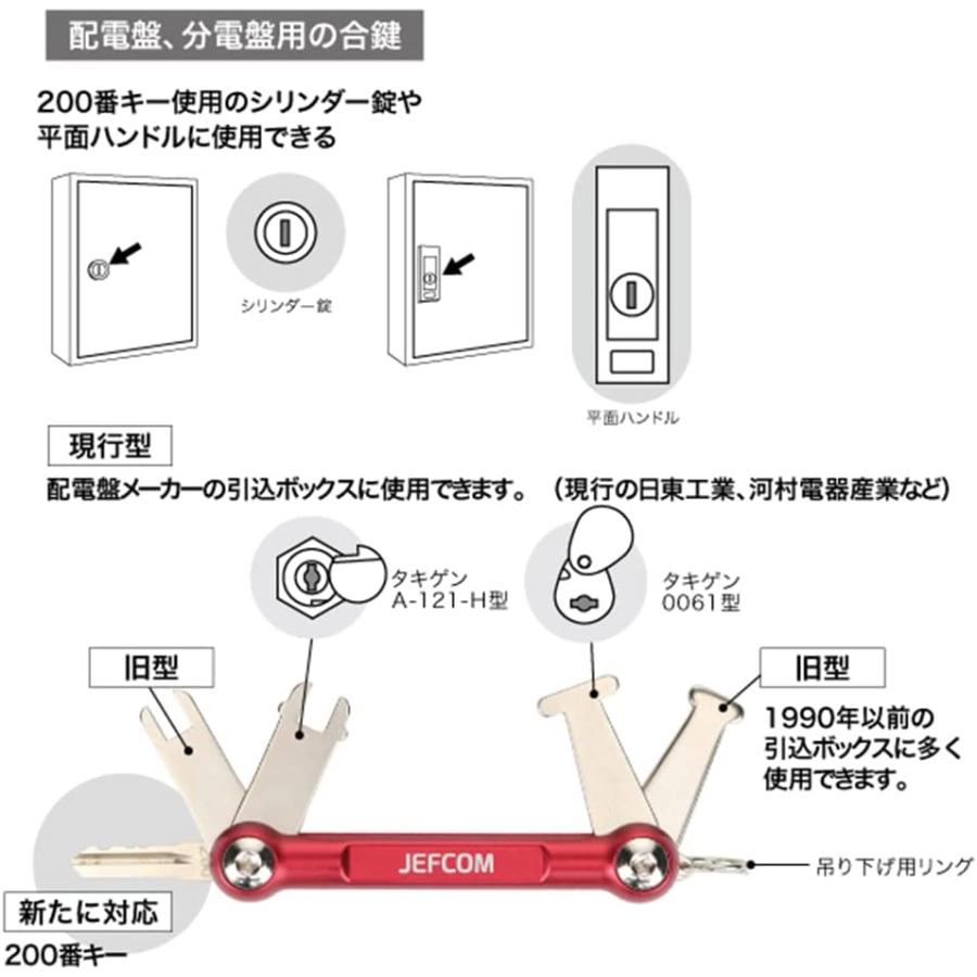 ジェフコム 盤用マルチキー 5タイプのカギに対応 BMK-5 : 高橋本社Yahoo!店 - 通販 - Yahoo!ショッピング