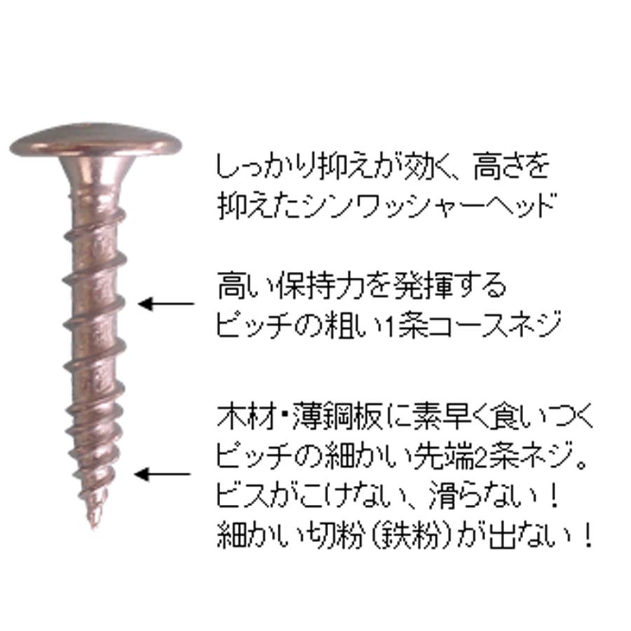 WING(ウイング) シンワッシャービス 全長30mm 頭径11mm 4.2×30mm 1パック 80本入 7634 プラケース入 : 高橋本社Yahoo!店 - 通販 - Yahoo!ショッピング