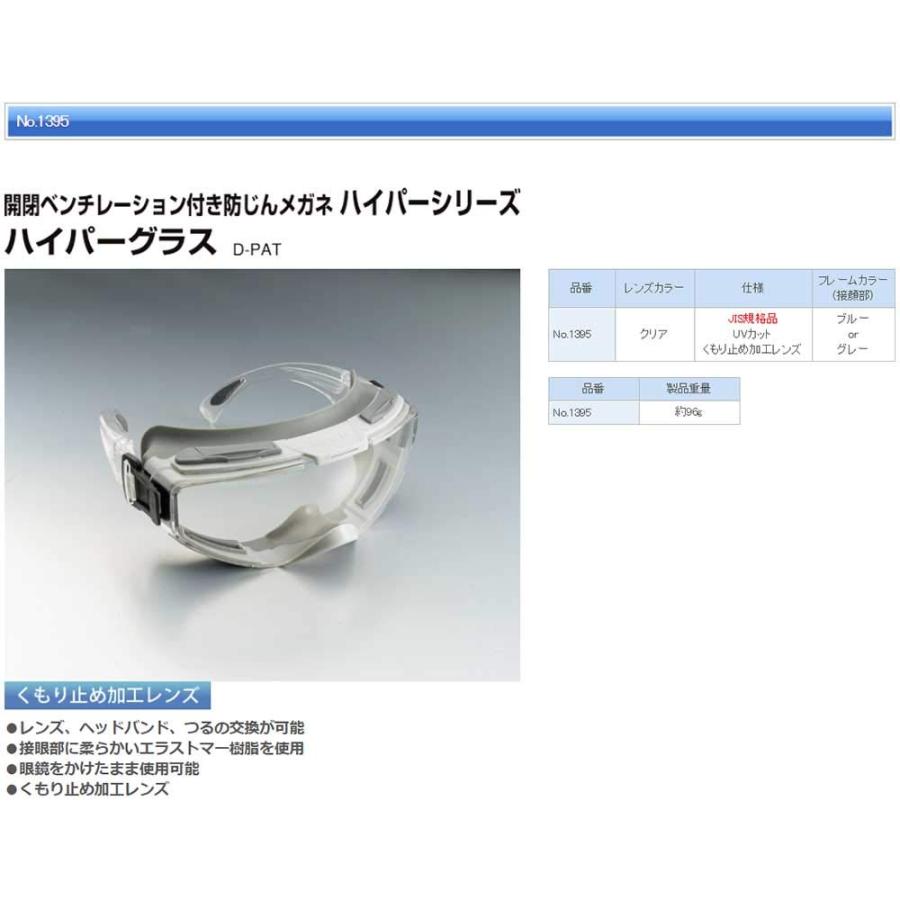 TOYO ハイパーグラス ブルー クリア No.1395 開閉ベンチレーション付 JIS規格品 防塵メガネ トーヨーセフティー(TOYO SAFETY) : 4962087602415 ...