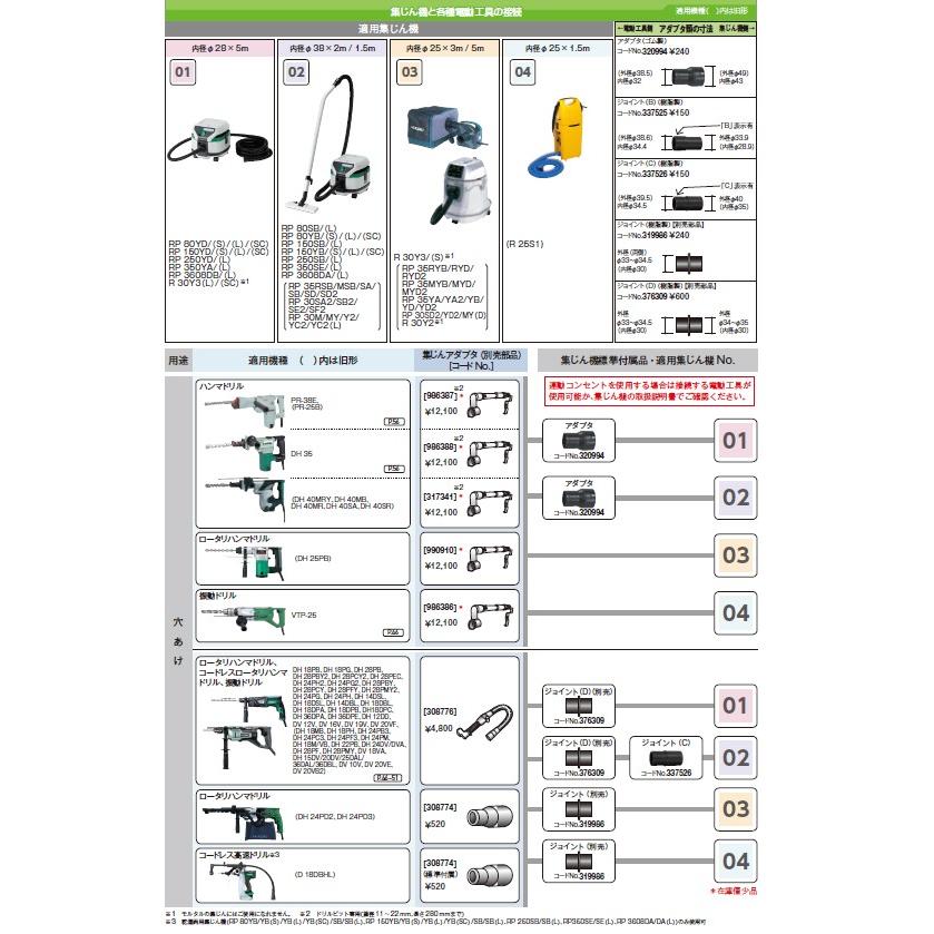 HiKOKI HiKOKI(ハイコーキ) 314626 M6SB用 集じんアダプタ トリマシューベース組 : 高橋本社Yahoo!店 - 通販 - Yahoo!ショッピング
