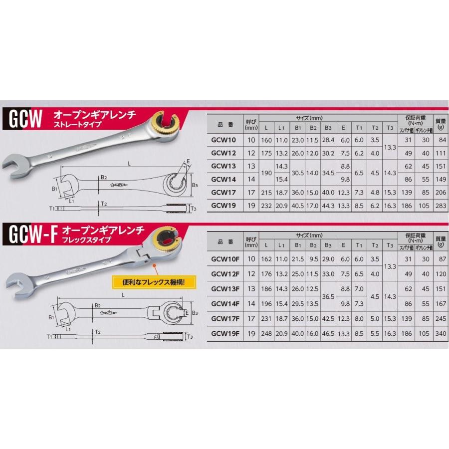 スーパーツール オープンギアレンチ(フレックスタイプ) GCW-13F 呼び:13mm つながった配管のナット締め付けが可能 : 高橋本社Yahoo!店 - 通販 - Yahoo!ショッピング