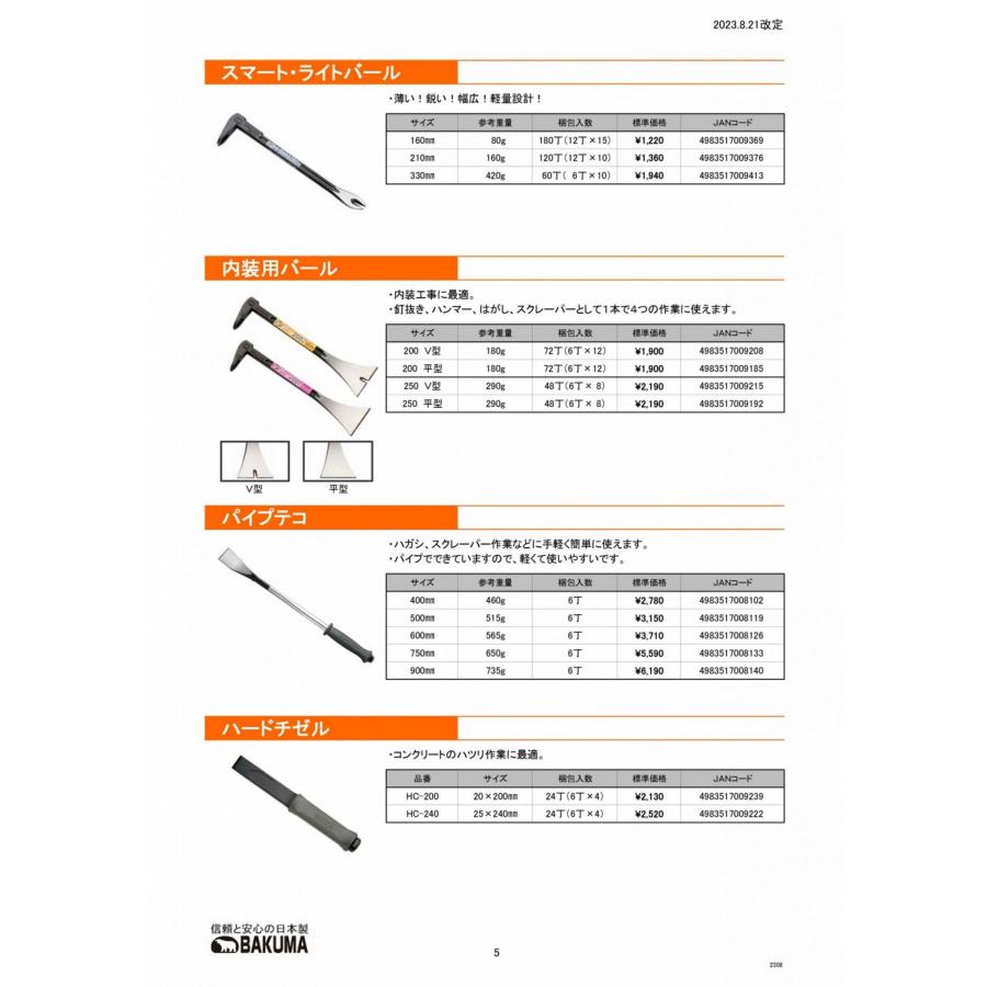 バクマ工業(BAKUMA) 平バール 900mm 4983517001134 : 4983517001134 : 高橋本社Yahoo!店 - 通販 - Yahoo!ショッピング