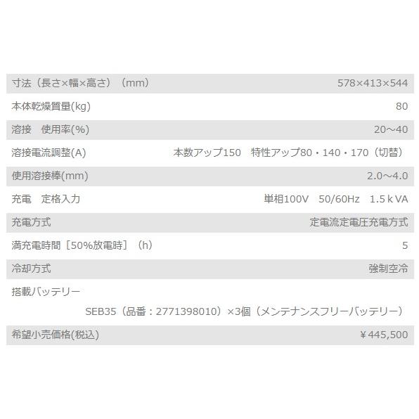 ヤマビコ 新ダイワ(やまびこ) バッテリー溶接機 SBW170D-MF [170Aクラス]「本数アップ/特性アップの2モード機能」搭載 : 高橋本社Yahoo!店 - 通販 - Yahoo ...