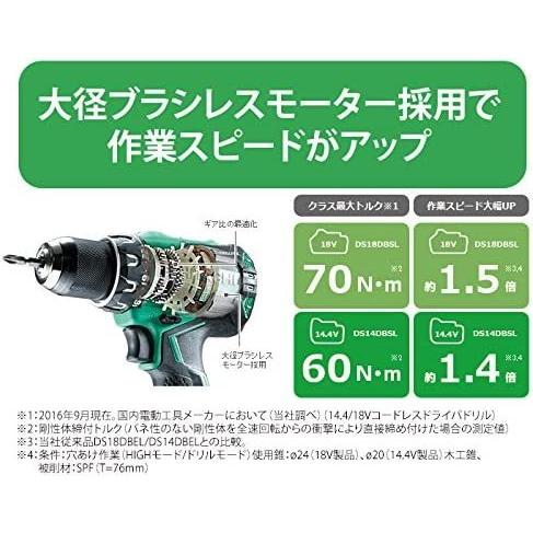 HiKOKI(ハイコーキ) DS14DBSL(NN) コードレスドライバドリル 14.4V 本体のみ :ds14dbslc:高橋本社Yahoo!店 - 通販 - Yahoo!ショッピング