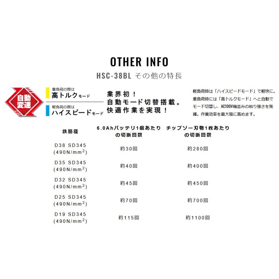 Ogura(オグラ) コードレス チップソーカッター HSC-38BL マキタ 18V【本体のみ】ツライチカッター : 高橋本社Yahoo!店 - 通販 - Yahoo!ショッピング