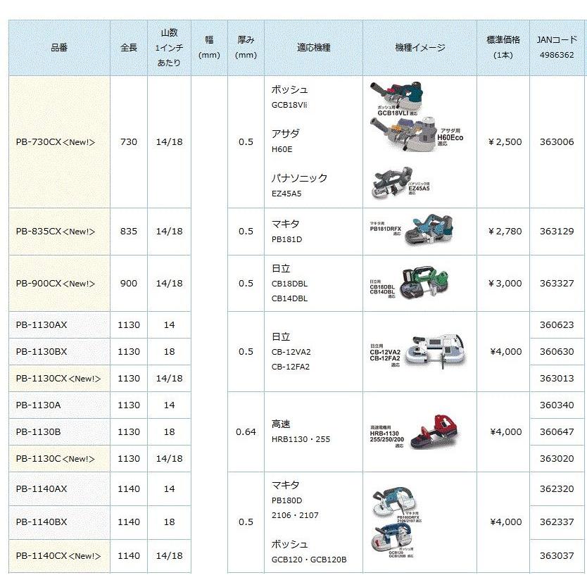 ハウスBM ポータブルバンドソーブレード PB-835CX ソーブレード 5本入り :pb-835cx:高橋本社Yahoo!店 - 通販 - Yahoo!ショッピング