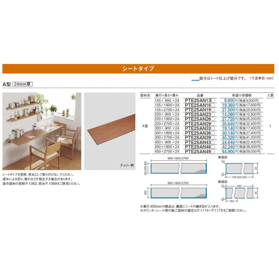 Panasonic パナソニック ベリティス カウンター シートタイプ A型 450mm×900mm×24mm PTE2SAN43〇 : 高橋本社Yahoo!店 - 通販 - Yahoo!ショッピング
