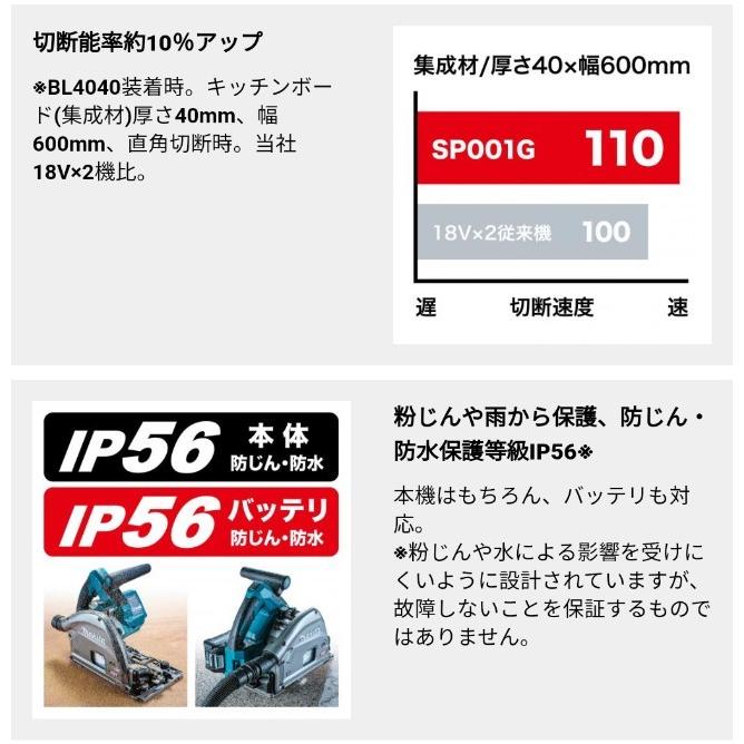 マキタ(makita) SP001GZ+A-69727 165mm充電式プランジマルノコ+パワーソースキット(XGT1) 40V【バッテリー ...