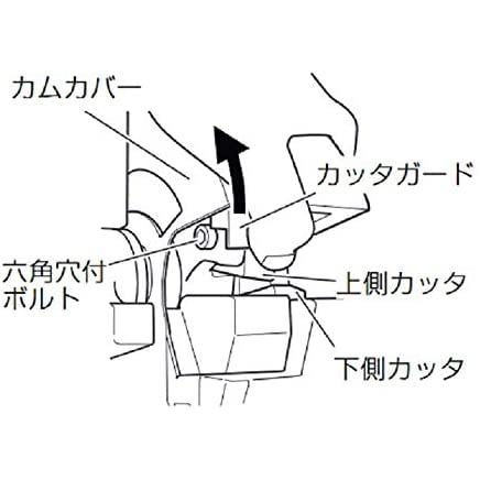 HiKOKI(ハイコーキ) VB16Y 16mm鉄筋カットベンダー 100V : vb16y : 高橋本社Yahoo!店 - 通販 - Yahoo!ショッピング