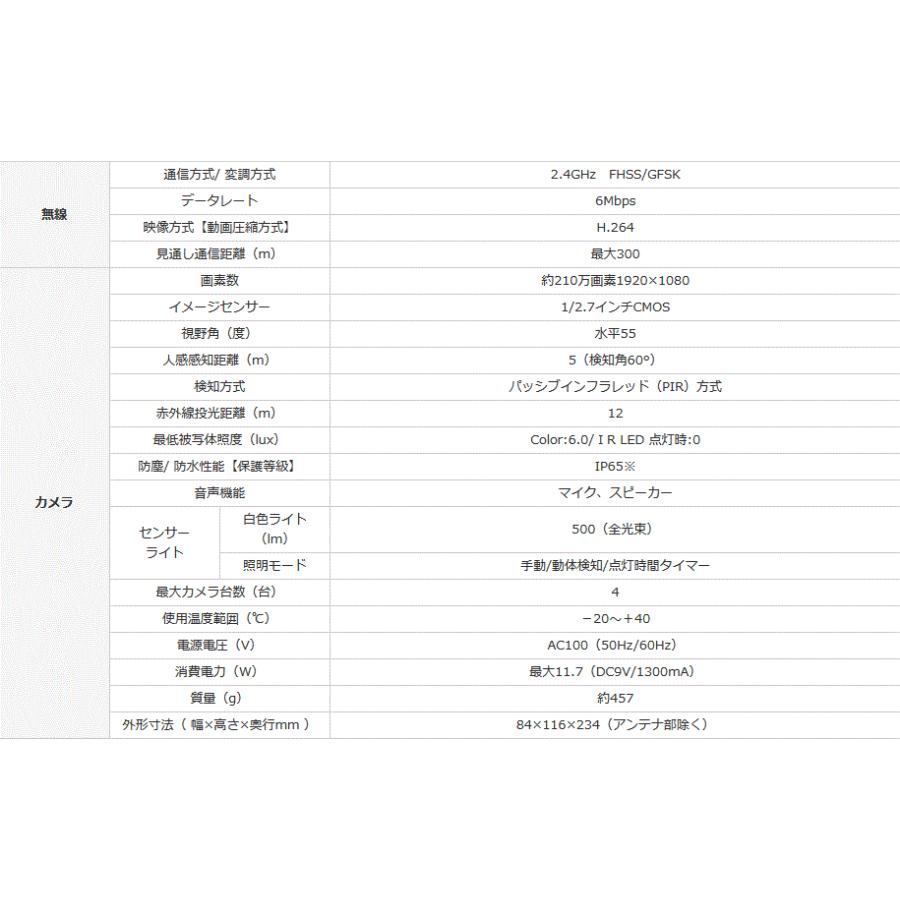 DXデルカテック WSC610C ワイヤレスフルHDカメラ（増設用） フルハイビジョン 高画質カメラ センサーライト付き : 高橋本社Yahoo!店 - 通販 - Yahoo!ショッピング