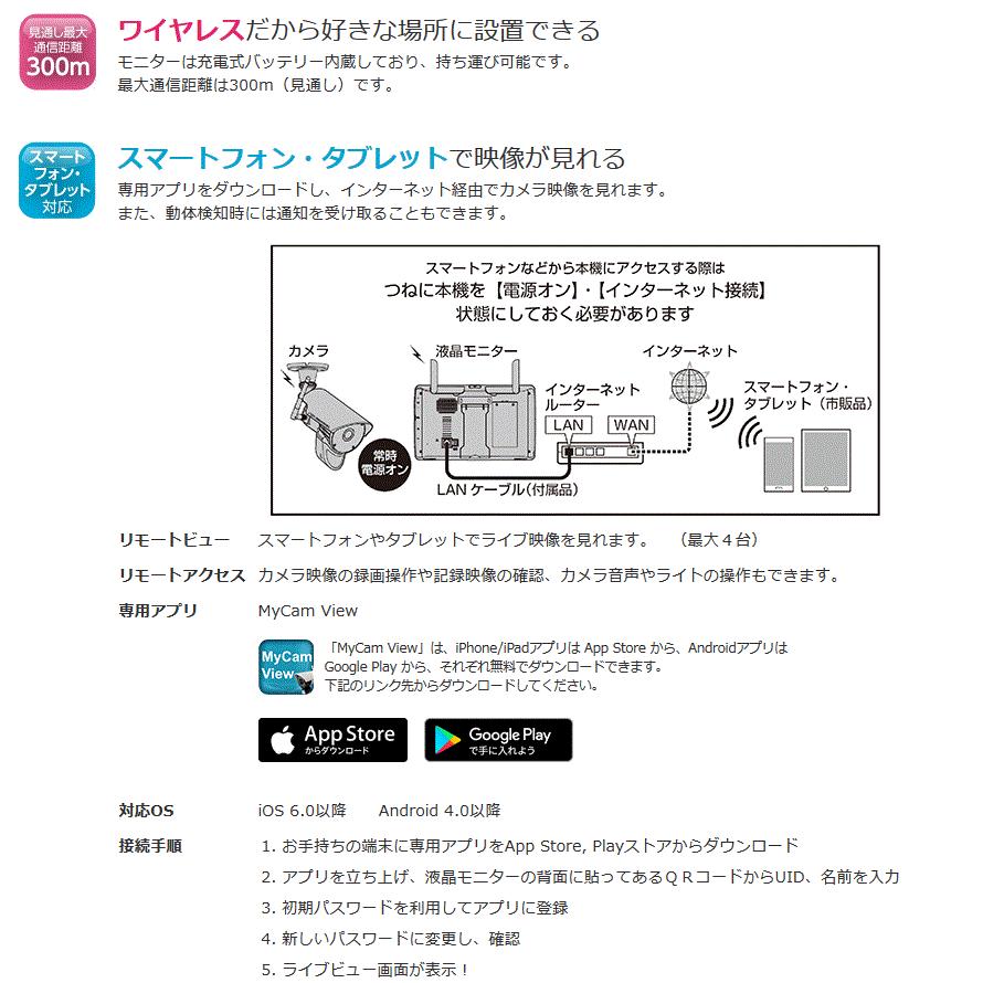DXデルカテック WSC610C ワイヤレスフルHDカメラ（増設用） フルハイビジョン 高画質カメラ センサーライト付き :wsc610s1:高橋本社Yahoo!店 - 通販 - Yahoo ...