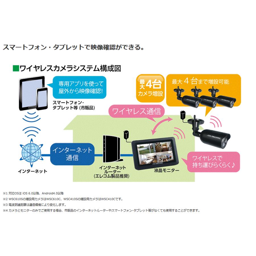 DXデルカテック WSC610C ワイヤレスフルHDカメラ（増設用） フルハイビジョン 高画質カメラ センサーライト付き : 高橋本社Yahoo!店 - 通販 - Yahoo!ショッピング