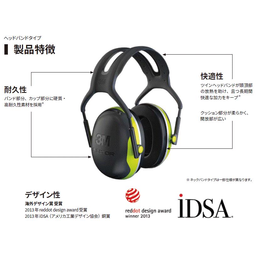 住友スリーエム 3M（スリーエム） PELTOR イヤーマフ（ネックバンドタイプ） X5B 防音 :x5b:高橋本社Yahoo!店 - 通販 ...