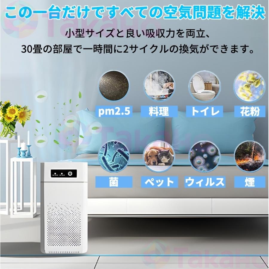 空気清浄機 42畳対応 花粉 小型 卓上 コンパクト PM2.5 脱臭 空気清浄器 ハウスダスト ペット タバコ ウイルス 4段階 ニオイ 除菌 黄砂 集じん ホコリ ウィルス ...