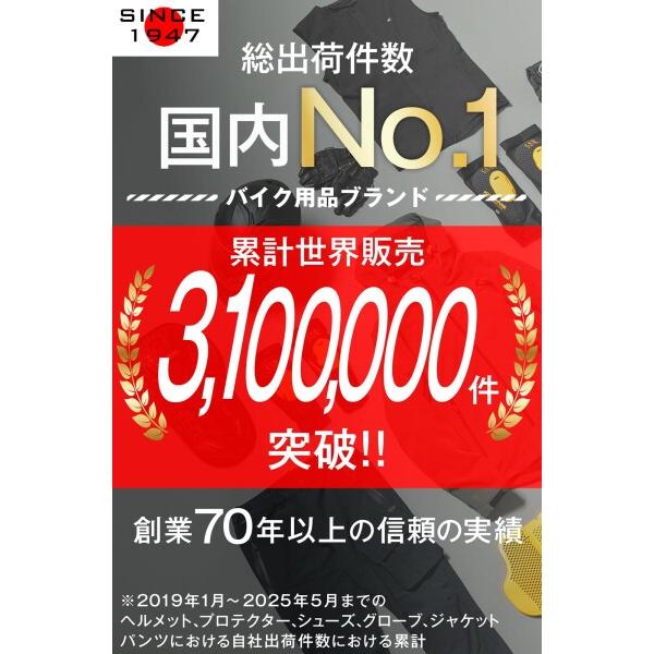 コミネ (KOMINE) JK-6154 プロテクトウォータープルーフウインターコート バイク用 CE プロテクター : たかまるストア - 通販 - Yahoo!ショッピング