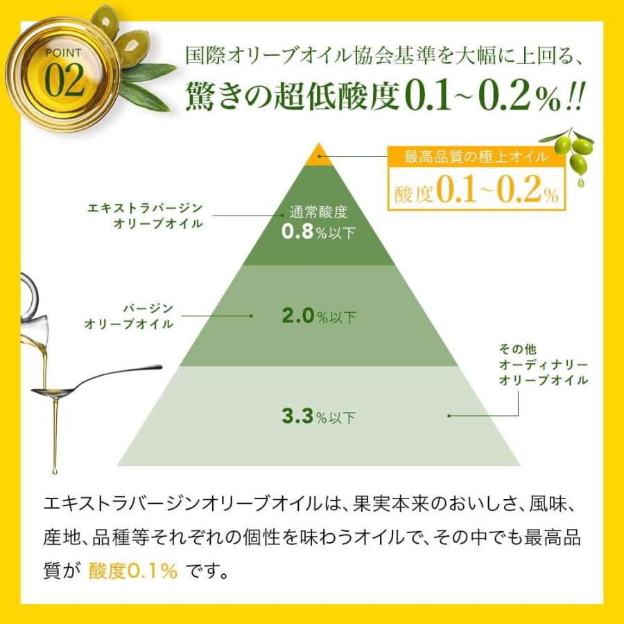 瀬戸内産手摘み100% 瀬戸内果実EXVオリーブオイル 100ml【特別限定品】小豆島 オリーブアイランド oliveisland : Oliveisland Yahoo!店 - 通販 ...