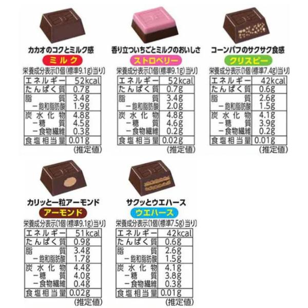 ブルボン ミニビットアソート 112g×6袋 (チョコレート 大袋 お菓子 景品 ばらまき まとめ買い) (Y80) 本州一部送料無料 : ゆっくんのお菓子倉庫ヤフー店 - 通販 ...