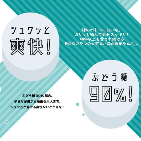 森永製菓 ラムネ 29g×20入 (駄菓子 ブドウ糖 90％配合) (ポイント消化) (CP)(賞味期限2025.4月末) メール便全国送料 ...