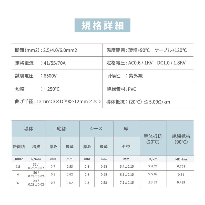 ソーラーケーブル PVCケーブル 2.5sq 電線 延長ケーブル ソーラー コネクタなし 太陽光発電 太陽光ケーブル レッド ブラック 赤 黒 1m単位 切り売り : タカラPRO - 通販 ...