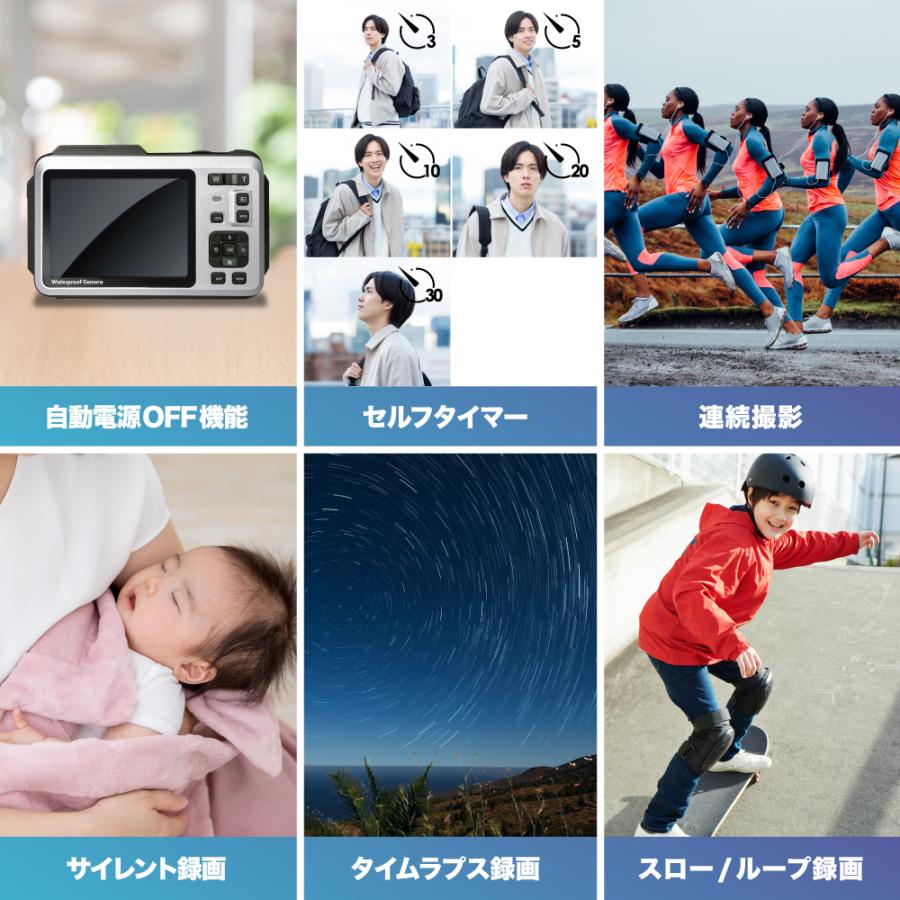 BLUEWIDE 防水コンパクトデジタルカメラ 防塵 耐衝撃 6400万画素 BLUEWIDE 防水コンパクトデジタルカメラ 防塵 耐衝撃 6400万画素