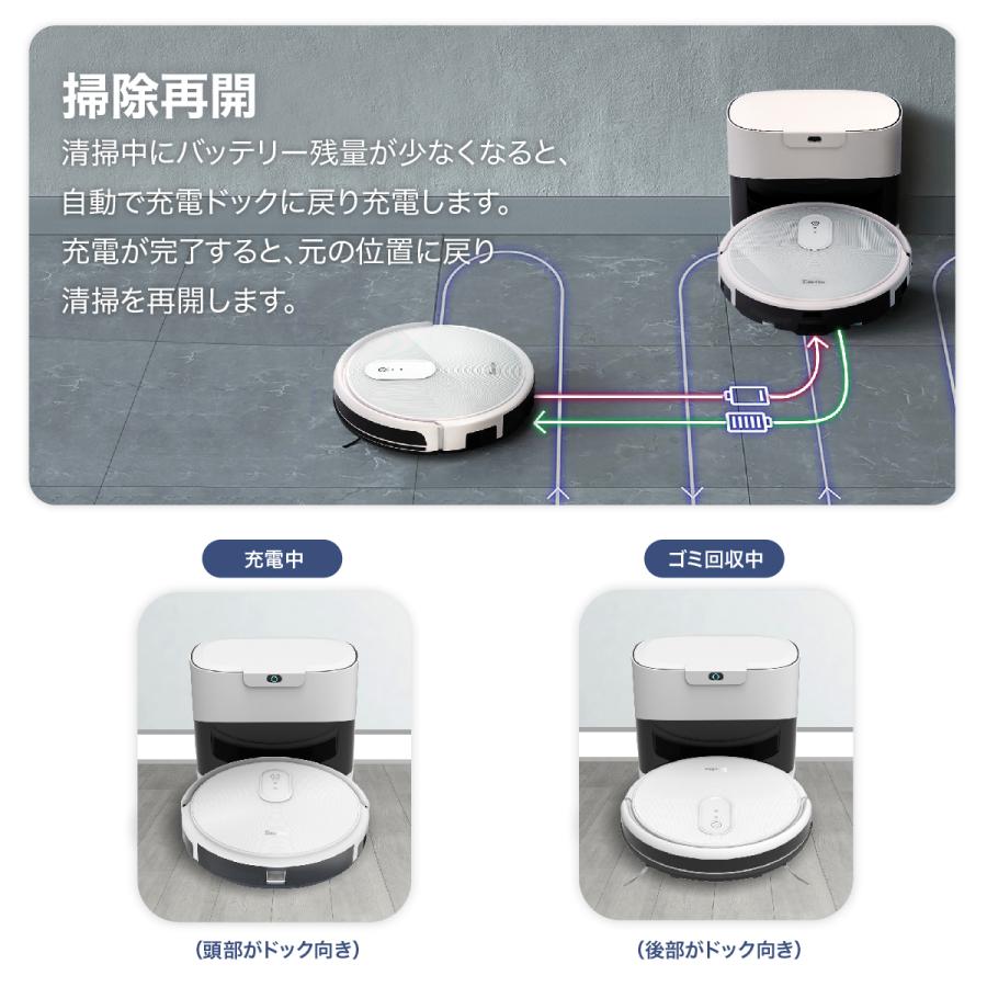 Take-One お掃除ロボット ロボット掃除機 自動ごみ収集 ダスト Take-One お掃除ロボット ロボット掃除機 自動ごみ収集 ダスト