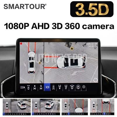 smartour-パノラマビューシステム カメラ パーキング場 サラウンドビュー ビデオレコーダー dvrモニター hd 4k uhd 3.5d 360度 : オートネクストプロ - 通販 ...