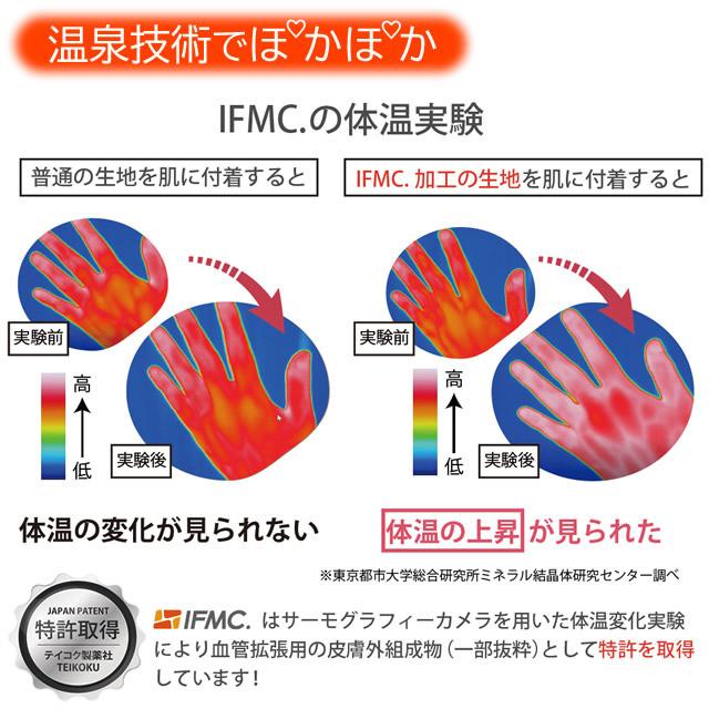 IFMC.イフミック【 膝(ひざ)サポーター 1枚 】（色／ホワイト）】M・L・LL 〜日本製、特許取得〜 温泉効果でひざ関節をサポート : 竹と炭 こきりこ・ヤフー店 - 通販 ...