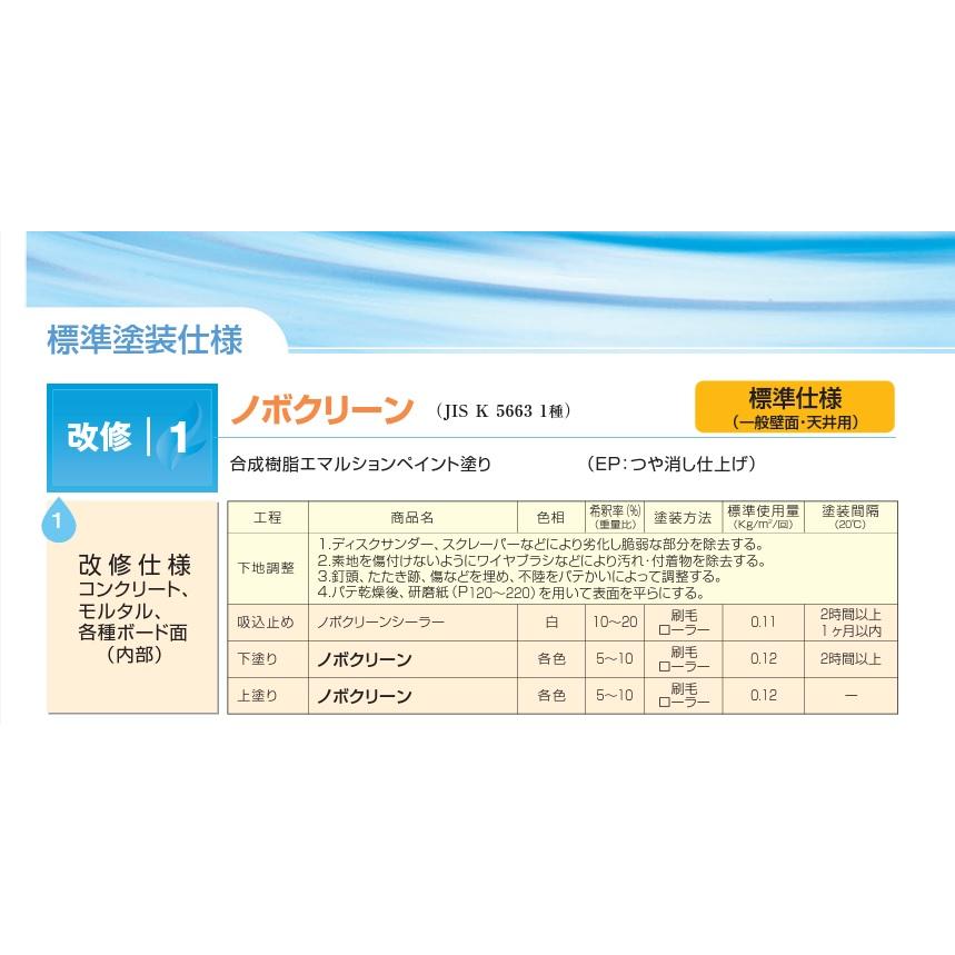 ノボクリーン 艶消し 白 16kg 大日本塗料 DNT 水性 室内 4スター復活 JISはまだ未承認。 : タケダストア - 通販 - Yahoo!ショッピング