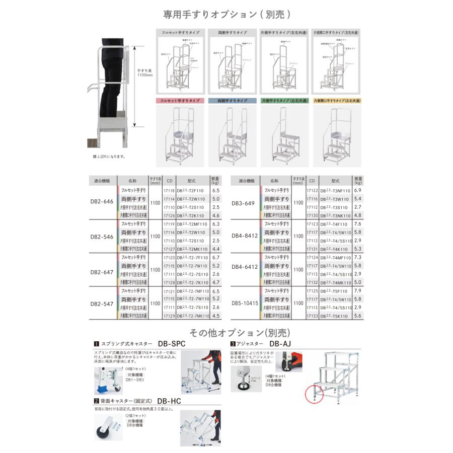 長谷川工業 組立作業台 DB1-643 1段 スジ有 天板高さ：0.30m W60×D40×H30 ライトステップ ハセガワ : 機械と工具のテイクトップ - 通販 - Yahoo!ショッピング