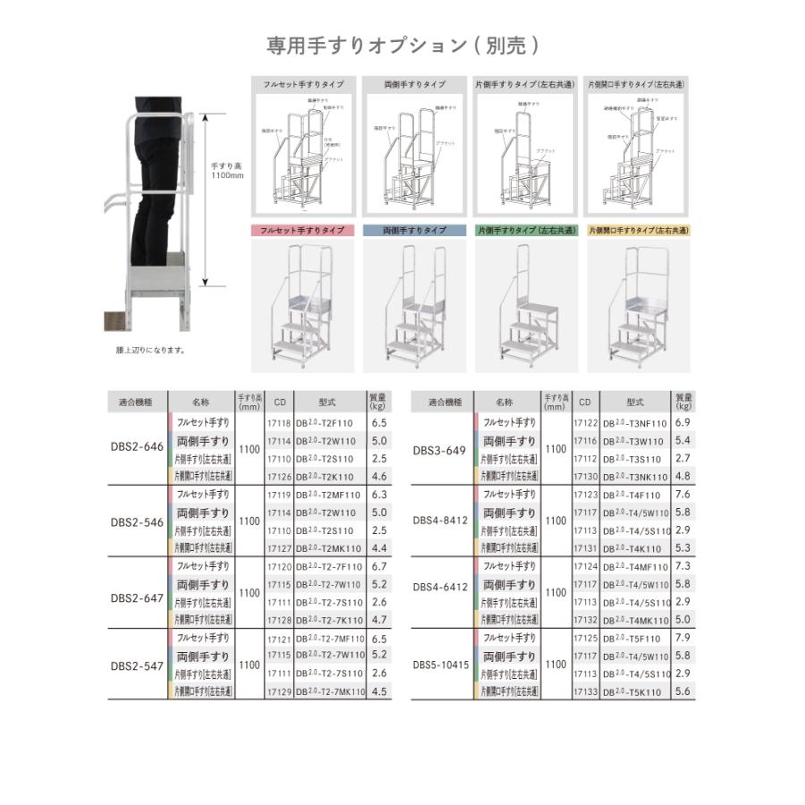 長谷川工業 組立作業台 DBS1-663 1段 シマ板 天板高さ：0.30m W60×D60×H30 縞板 ライトステップ ハセガワ : 機械と工具のテイクトップ - 通販 - Yahoo ...