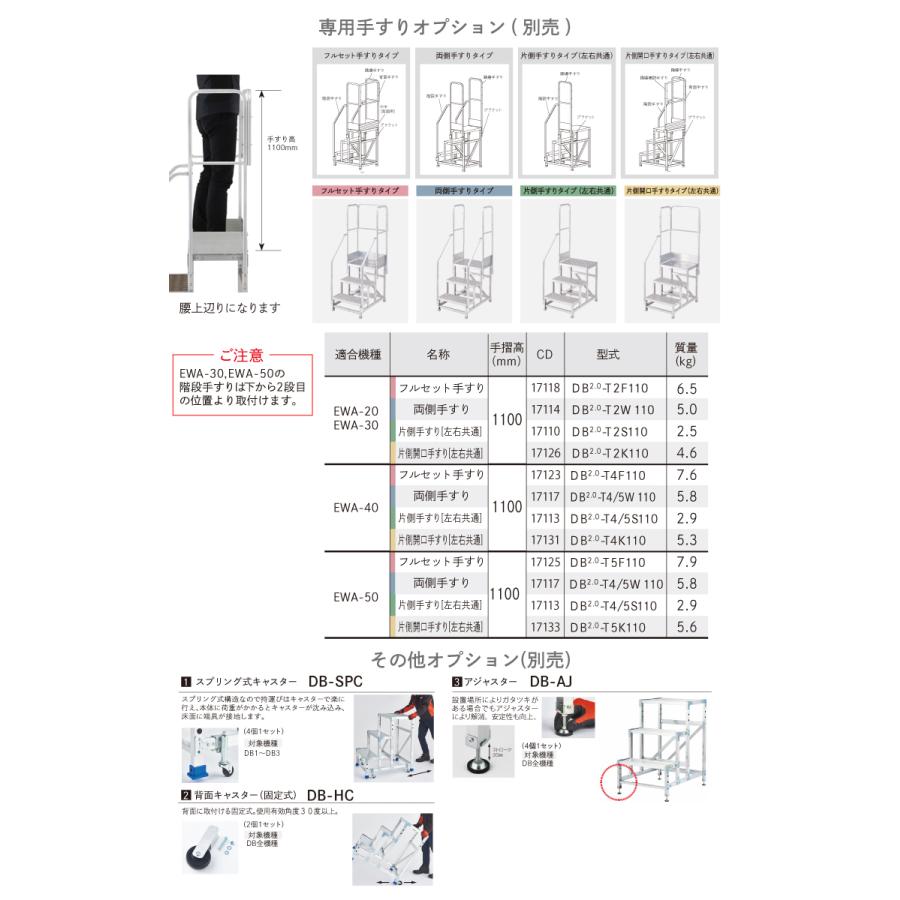 長谷川工業 組立作業台 EWA-14 天板高さ：0.30m W60×D40×H30 エコマーク認定 ハセガワ : 機械と工具のテイクトップ - 通販 - Yahoo!ショッピング