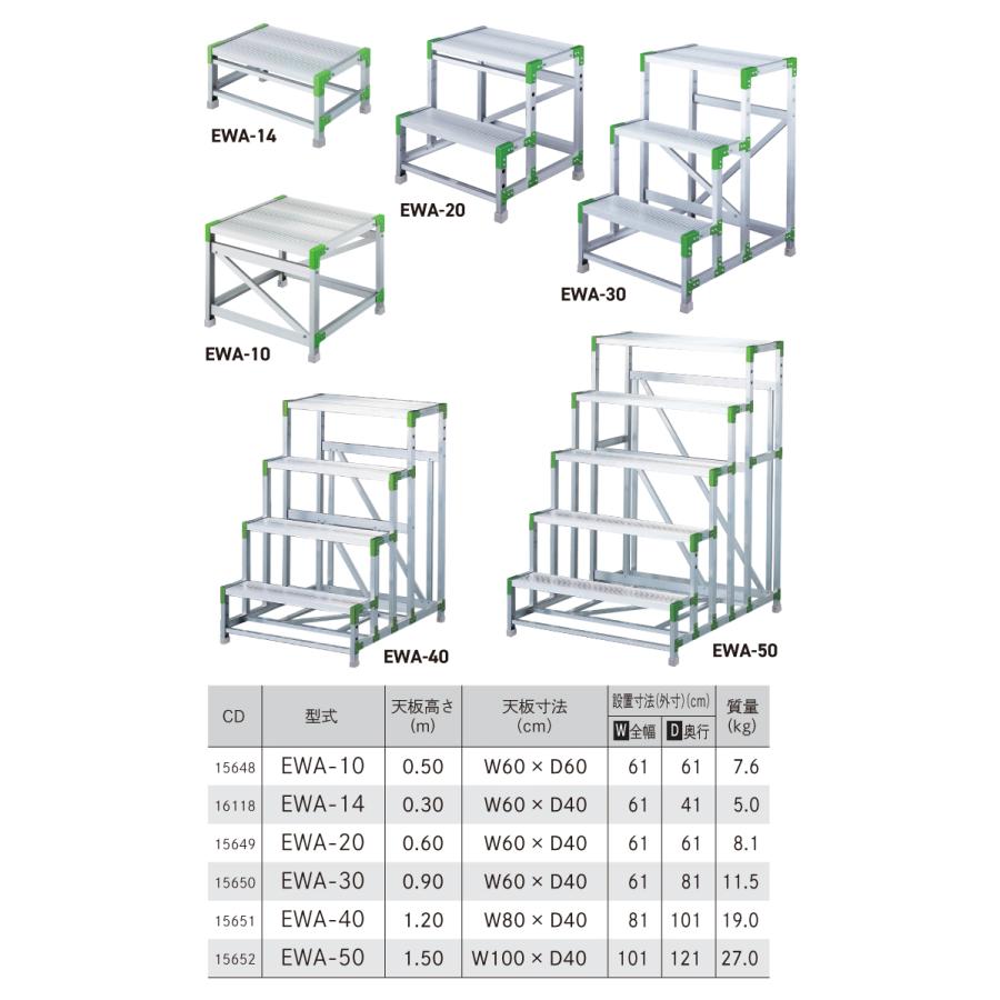 長谷川工業 組立作業台 EWA-40 天板高さ：1.20m W80×D40×H120 エコマーク認定 ハセガワ :t109-ewa-40:機械と工具のテイクトップ - 通販 - Yahoo ...