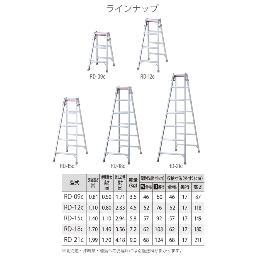 長谷川工業 (配送先法人限定) はしご兼用脚立 RD-09c 3尺ワンタッチバー搭載 天板高さ：0.81m 最大使用質量：100kg ハセガワ : 機械と工具のテイクトップ - 通販 ...