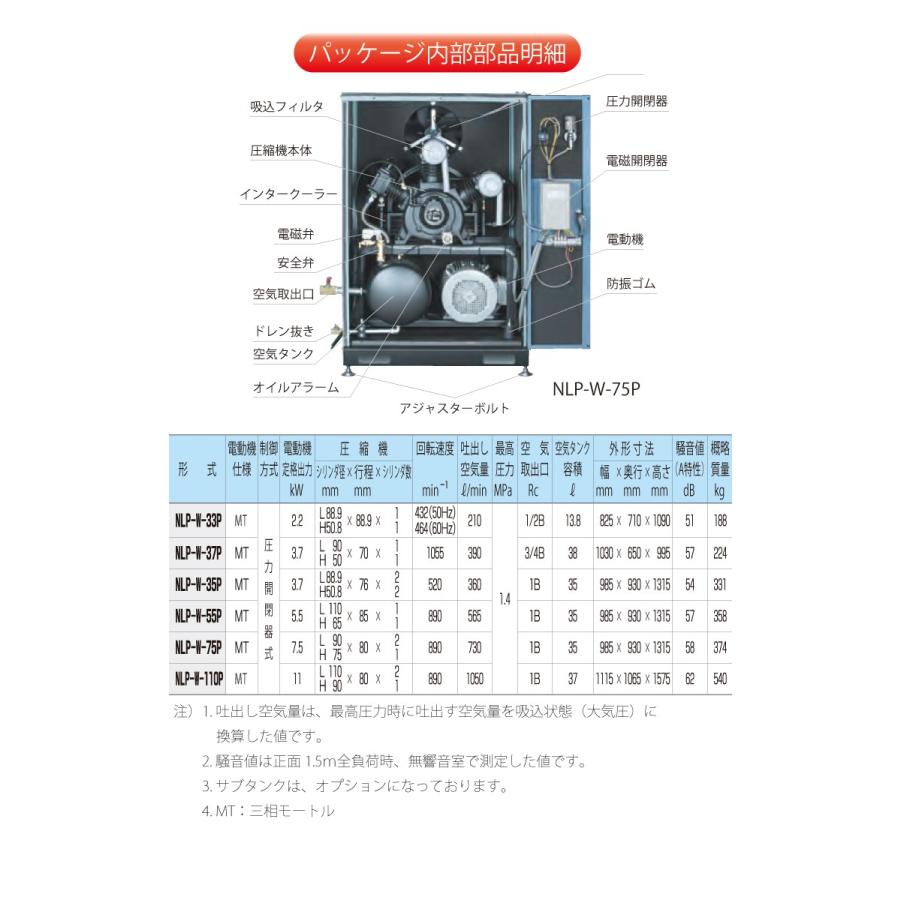 富士コンプレッサー 二段式パッケージ形コンプレッサ NLP-W-35P 3.7kw 圧力開閉器式 :t119-nlp-w-35p:機械と工具のテイクトップ - 通販 - Yahoo!ショッピング