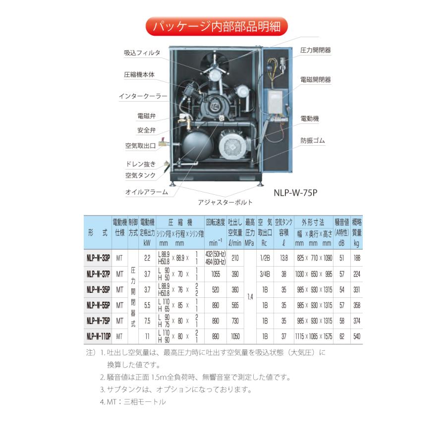 富士コンプレッサー (配送先法人様限定) 二段式パッケージ形コンプレッサ NLP-W-35P 3.7kw 圧力開閉器式 : t119-nlp-w-35p : 機械と工具のテイクトップ - 通販 ...