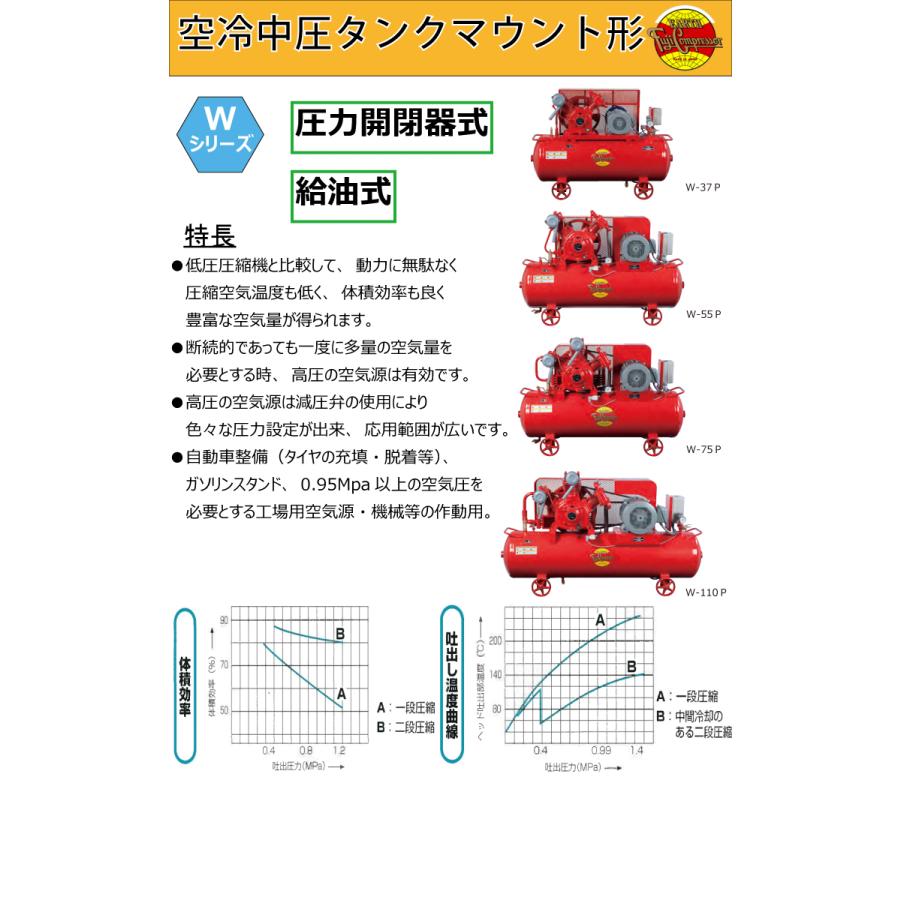 富士コンプレッサー (配送先法人様限定) 二段式タンクマウント形コンプレッサ W-33P 2.2kw 圧力開閉器式 : t119-w-33p : 機械と工具のテイクトップ - 通販 ...