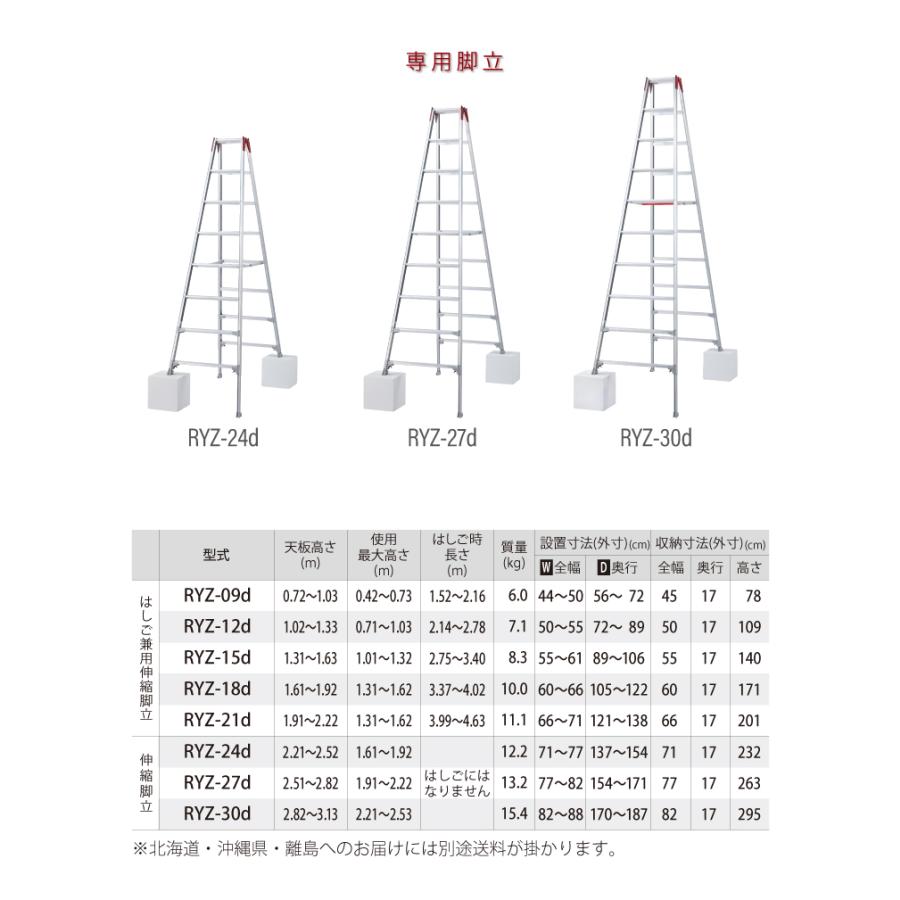 長谷川工業 脚伸縮専用脚立 RYZ-24d 8尺 ワンタッチバー 脚部伸縮式 天板高さ：2.21〜2.52m シルバー ハセガワ : 機械と工具のテイクトップ - 通販 - Yahoo!ショッピング