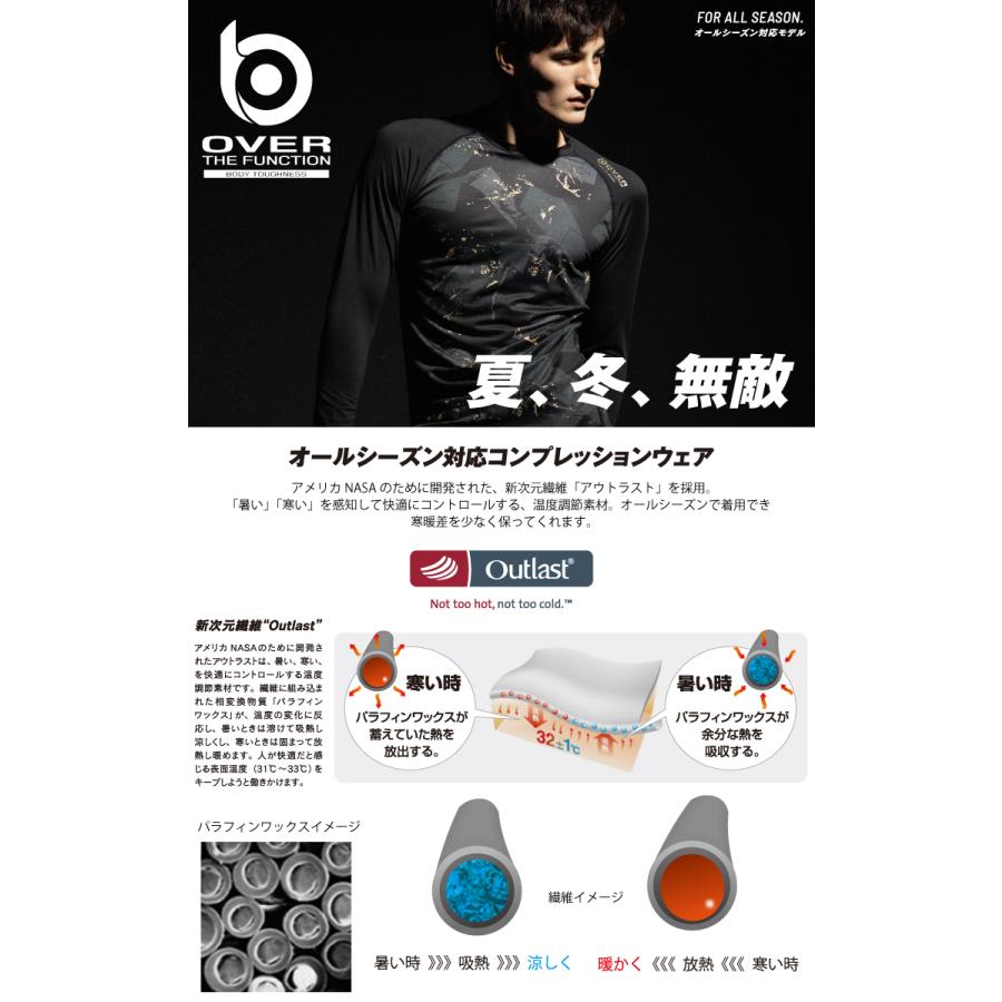BODY TOUGHNESS おたふく手袋 アウトラスト ストレッチ半袖インナーシャツ JW-541 クルーネック ブラック 2枚入 LLサイズ 夏冬兼用 NASA オールシーズン ...