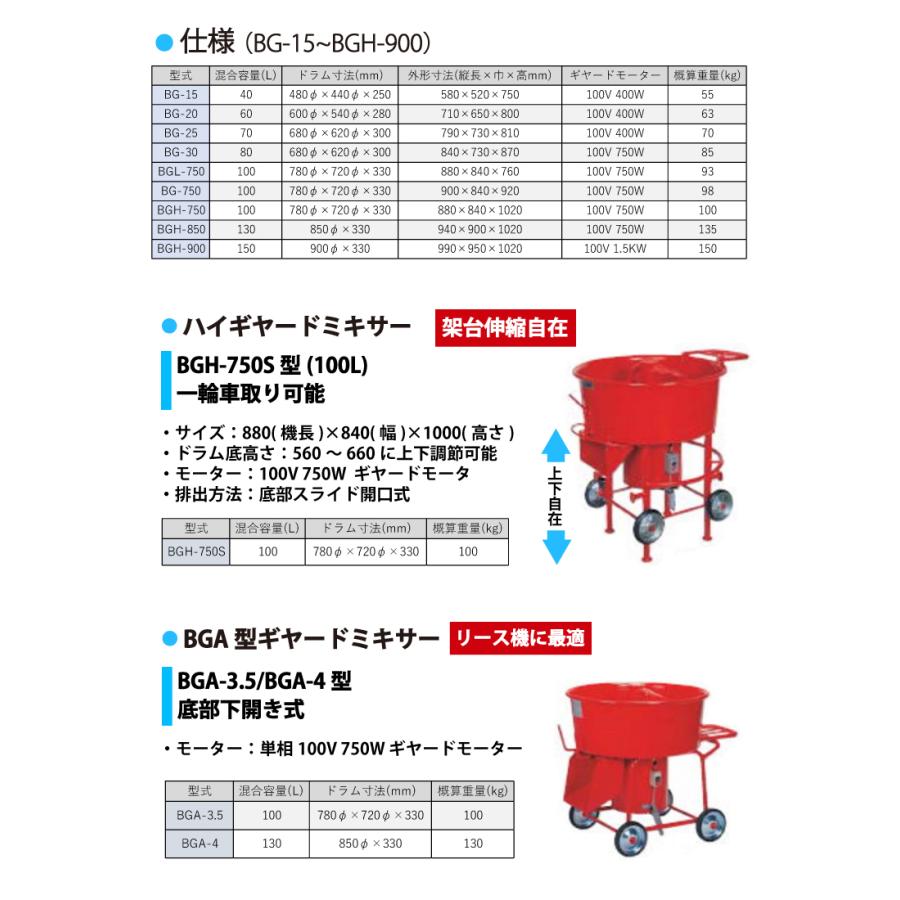 タケムラテック (配送先法人様限定) ギヤードミキサー BGH-750 モルタルミキサー 混合容量：100L 底部スライド開口式、シュート脱着式 :t25-bgh-750:機械と工具のテイク ...