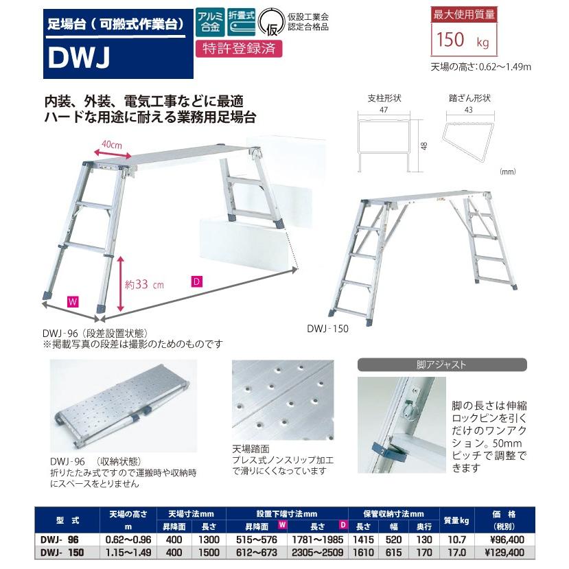 ピカ/Pica 足場台(可搬式作業台) DWJ-150 最大使用質量：150kg 天場高さ：1.49m :t51-dwj-150:機械と工具のテイクトップ - 通販 - Yahoo!ショッピング