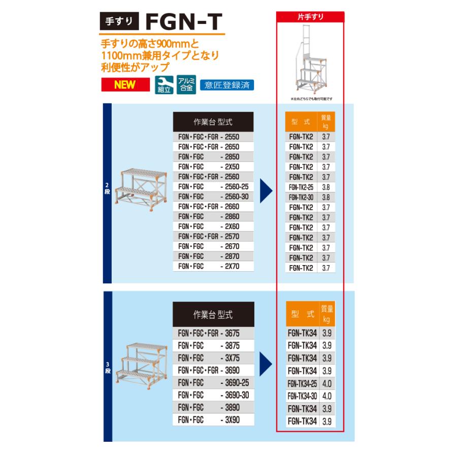 ピカ/Pica 作業台用手すり (Danchiシリーズ) 片手すり FGN-TK2-25 適用型式：FGN/FGC-2560-25 質量：3.8kg ダンチ : 機械と工具のテイクトップ ...