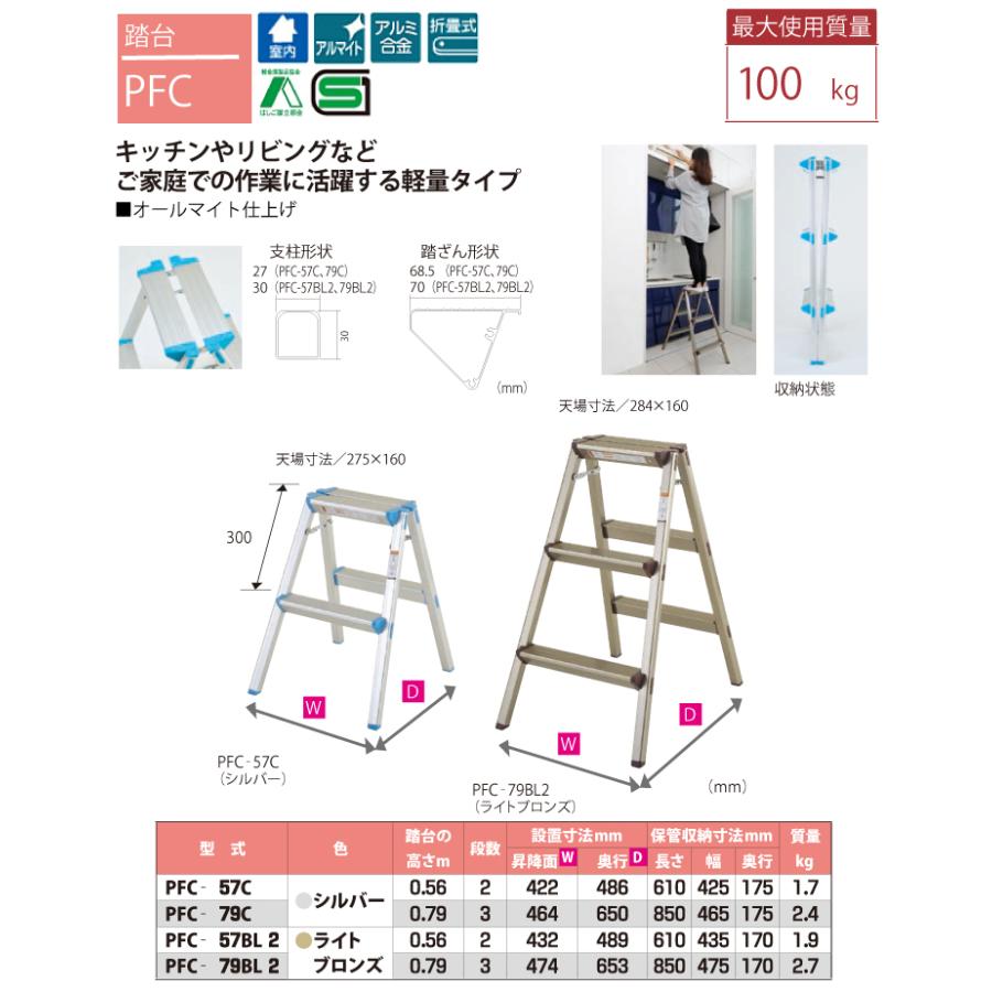 ピカ/Pica 踏台 PFC-79C 最大使用質量：100kg 段数：3 :t51-pfc-79c:機械と工具のテイクトップ - 通販 - Yahoo!ショッピング
