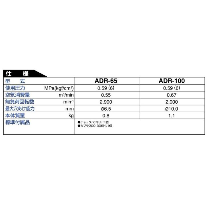 日東工器 エアードリル 空気式ドリル 穴径6.5mm (鉄工用) ADR-65 : t61-adr-65 : 機械と工具のテイクトップ - 通販 - Yahoo!ショッピング