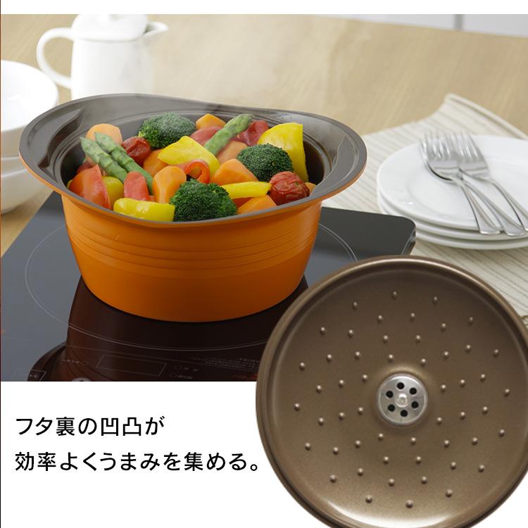 両手鍋 20cm ih IH 鍋 ih対応 おしゃれ IH IH対応 ih 無加水鍋 フライパン ギフト プレゼント ラッピング MKSS-P20 :527825:ラクチーナ Yahoo!店 ...