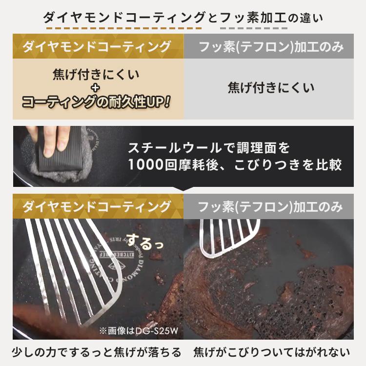 フライパン フライパンセット 鍋 26cm 20cm IH ガス 白 アイリスオーヤマ 3点セット IH対応 取っ手が取れる ダイヤモンドコートパン DCI-T3S : 537373 : ラク ...