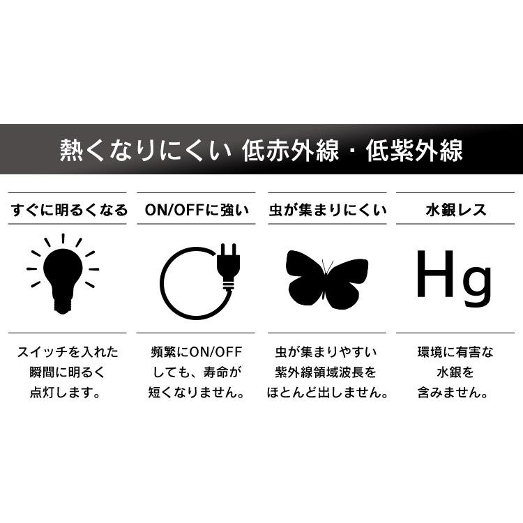 IRIS OHYAMA LED電球 E17 広配光 60W LDA6N-G-E17-6T8 LDA6L-G-E17-6T8 昼白色 電球色 アイリスオーヤマ : ラクチーナ Yahoo!店 ...