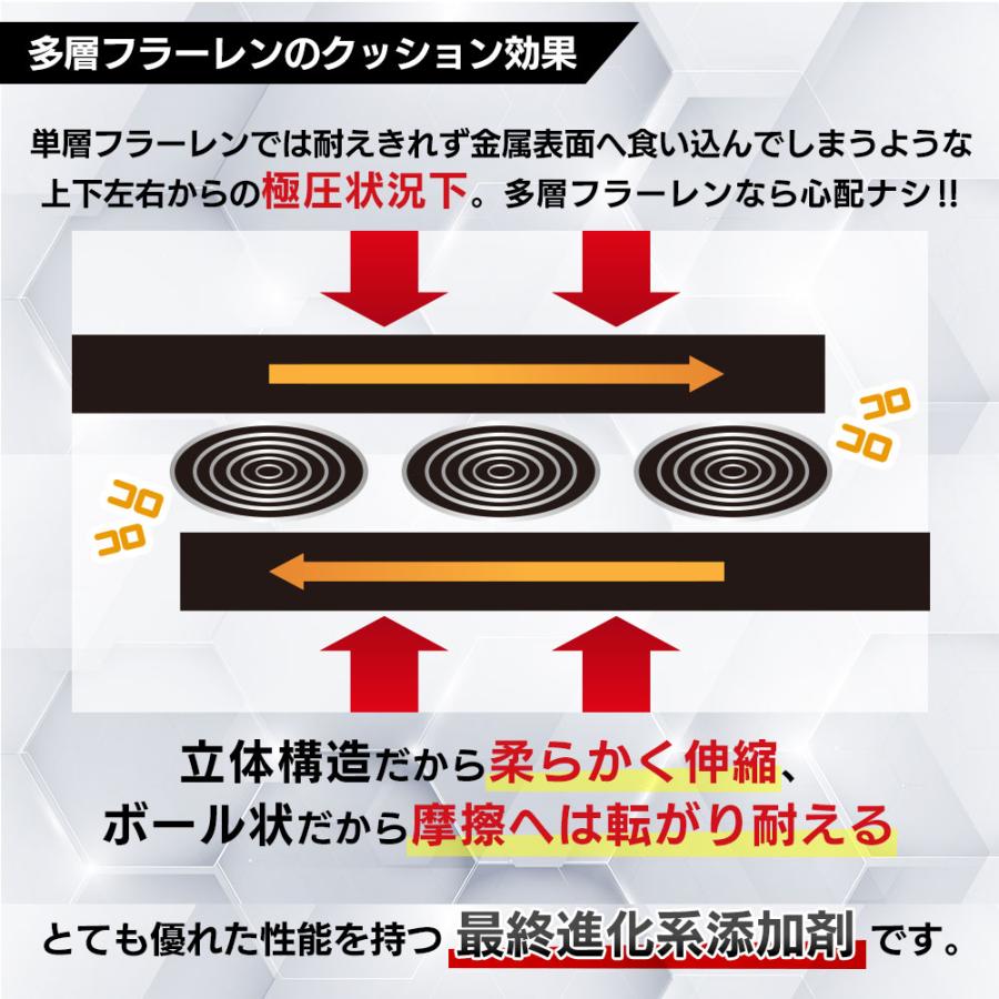 TAKUMIモーターオイル T.フラーレン タングステン配合 多層フラーレン構造二硫化タングステン 2本セット エンジンオイル添加剤最終進化系 トルク 馬力アップ エビデンス TFR2 ...