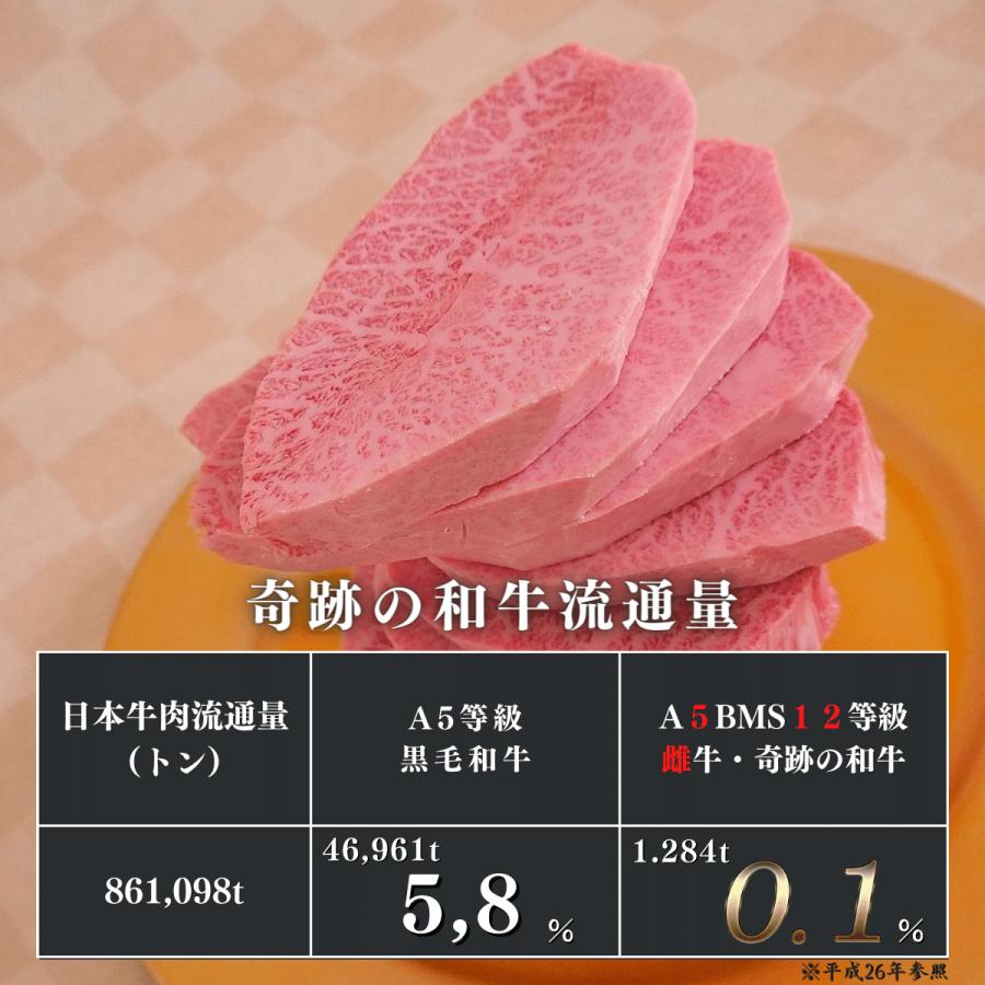 奇跡の和牛 A5 BMS12等級 雌牛 ブランド牛 ミスジステーキ 100g×3枚 計300g 黒毛和牛 贈り物 ギフト ホワイトデー 御中元 御歳暮 牛肉 精肉 熟成 赤身 霜降り ...